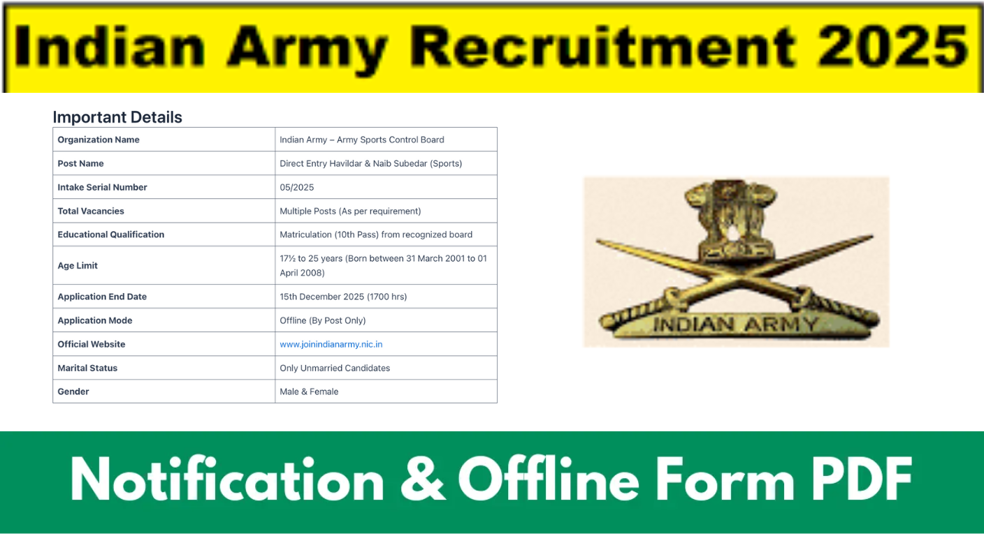 Indian Army Recruitment 2025 – Havildar & Naib Subedar (Sports Quota)